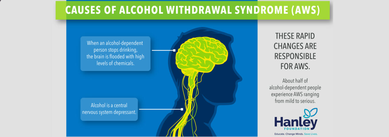 Alcohol Withdrawal Timeline | Hanley Center